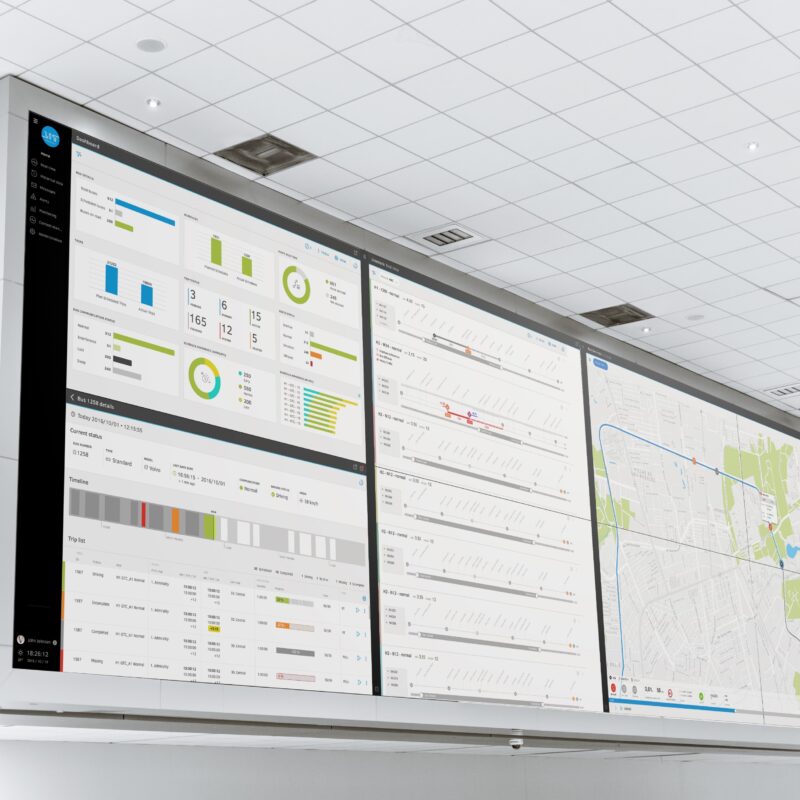 Operations Control. Real-Time Passenger Information. - Ridango